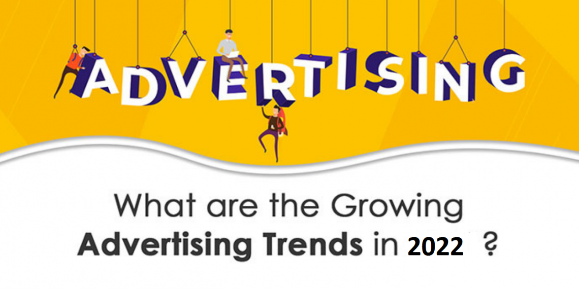 Growing Advertising Trends in 2022 | Digital Blog