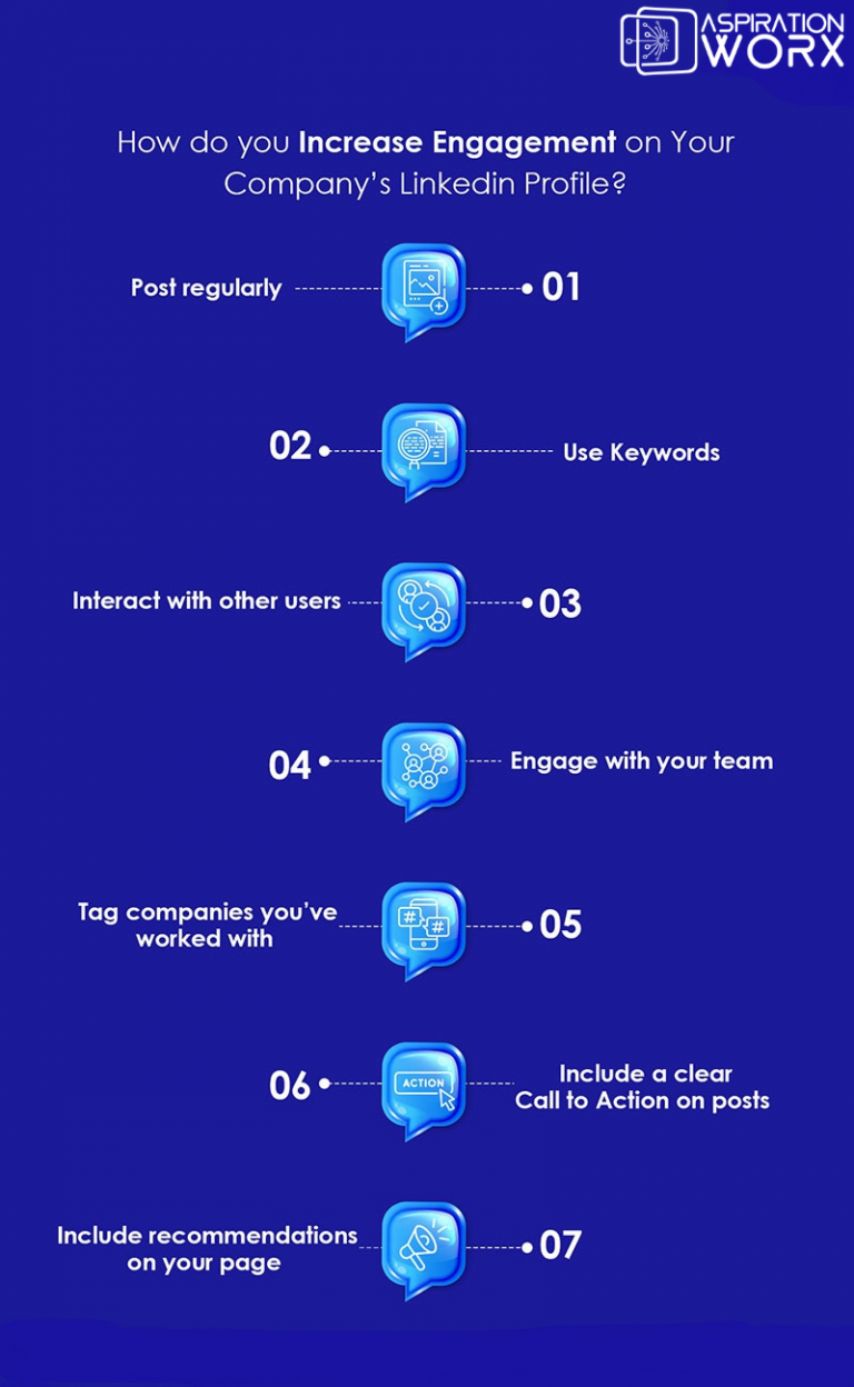 7 LinkedIn Advertising And Marketing Techniques | Digital Blog